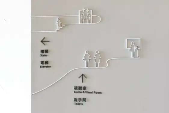 100 Methods to Make Advertising Signs | Adhaiwell