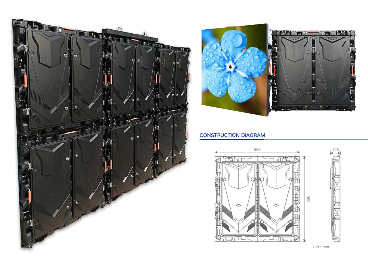 Most Practical Calculation Formulas for LED Screen Advertising Display