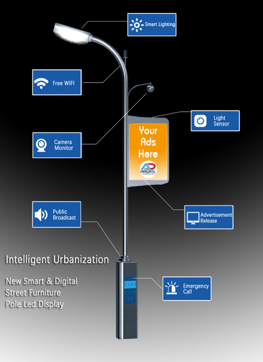 What are the advertising advantages of Street Lamp Pole LED Display ...