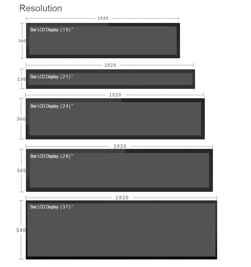 Stretched Bar LCD digital Display | Wholesale China Suppliers|Adhaiwell